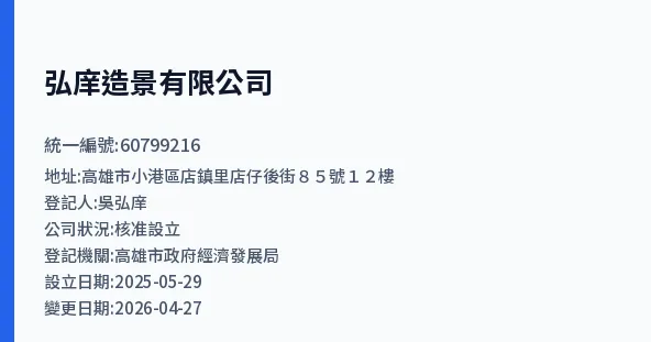 弘庠造景有限公司的照片-統編 60799216(高雄市) 公司登記資料與營業項目詳細圖表