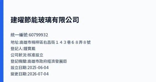 建曜節能玻璃有限公司的照片-統編 60799932(高雄市) 公司登記資料與營業項目詳細圖表