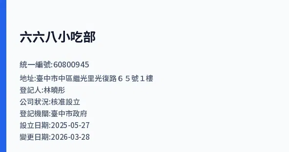 六六八小吃部的照片-統編 60800945(臺中市) 公司登記資料與營業項目詳細圖表