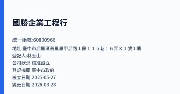 國勝企業工程行的照片-統編 60800966(臺中市) 公司登記資料與營業項目詳細圖表