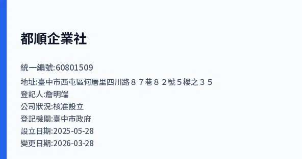 都順企業社的照片-統編 60801509(臺中市) 公司登記資料與營業項目詳細圖表