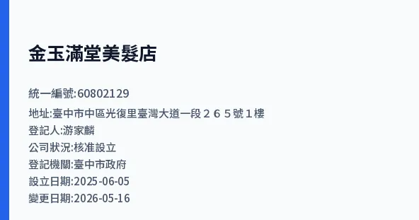 金玉滿堂美髮店的照片-統編 60802129(臺中市) 公司登記資料與營業項目詳細圖表