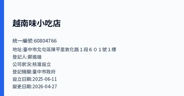 越南味小吃店的照片-統編 60804766(臺中市) 公司登記資料與營業項目詳細圖表