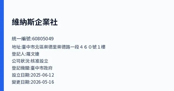 維納斯企業社的照片-統編 60805049(臺中市) 公司登記資料與營業項目詳細圖表
