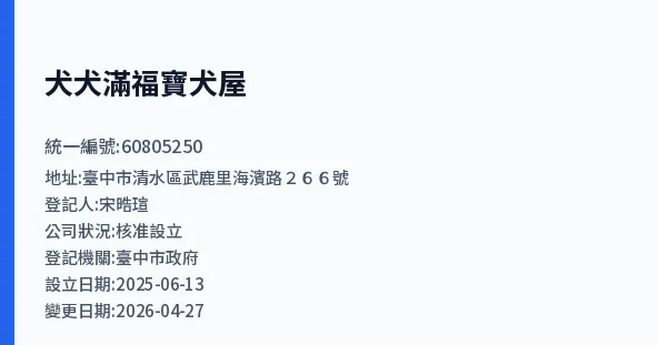 犬犬滿福寶犬屋的照片-統編 60805250(臺中市) 公司登記資料與營業項目詳細圖表
