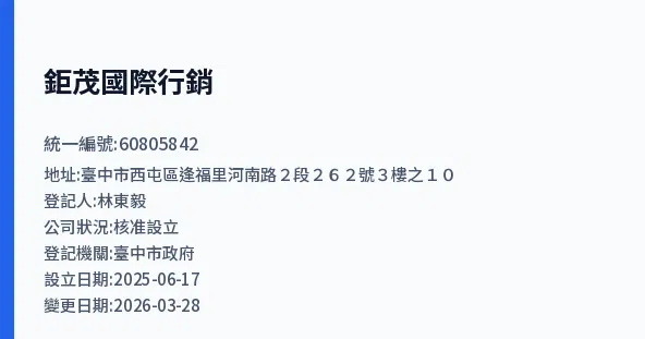 鉅茂國際行銷的照片-統編 60805842(臺中市) 公司登記資料與營業項目詳細圖表