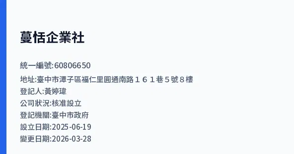 蔓恬企業社的照片-統編 60806650(臺中市) 公司登記資料與營業項目詳細圖表