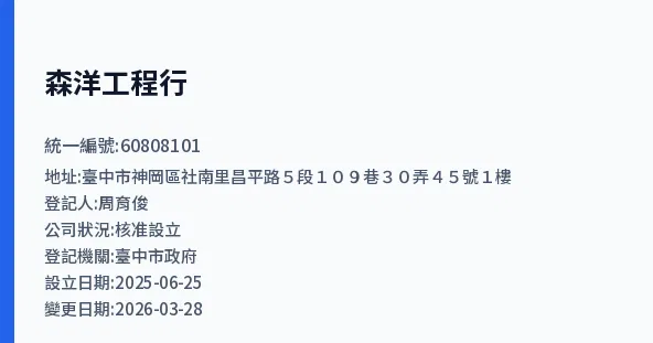 森洋工程行的照片-統編 60808101(臺中市) 公司登記資料與營業項目詳細圖表