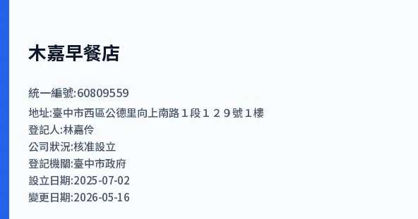 木嘉早餐店的照片-統編 60809559(臺中市) 公司登記資料與營業項目詳細圖表