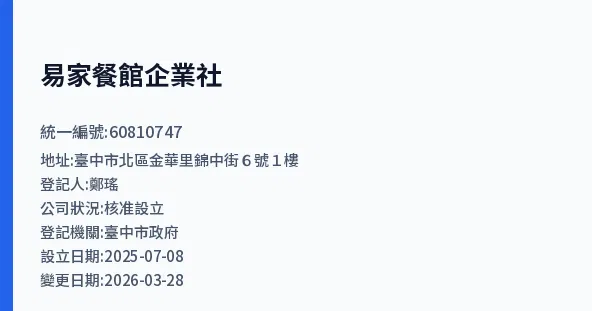 易家餐館企業社的照片-統編 60810747(臺中市) 公司登記資料與營業項目詳細圖表