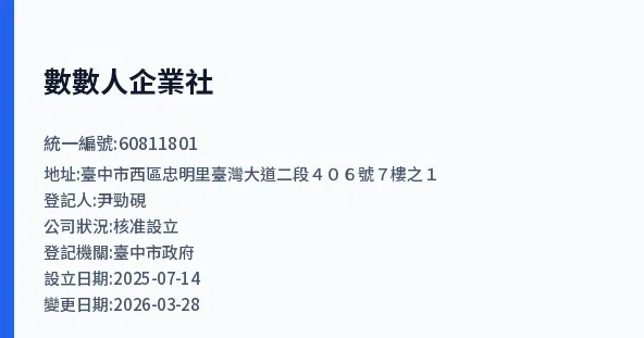 數數人企業社的照片-統編 60811801(臺中市) 公司登記資料與營業項目詳細圖表