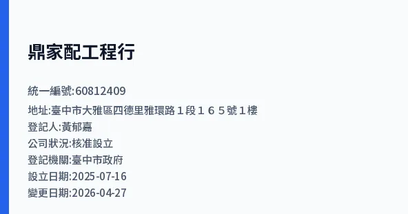 鼎家配工程行的照片-統編 60812409(臺中市) 公司登記資料與營業項目詳細圖表
