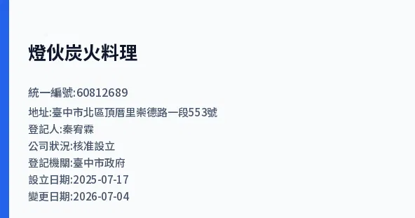燈伙炭火料理的照片-統編 60812689(臺中市) 公司登記資料與營業項目詳細圖表