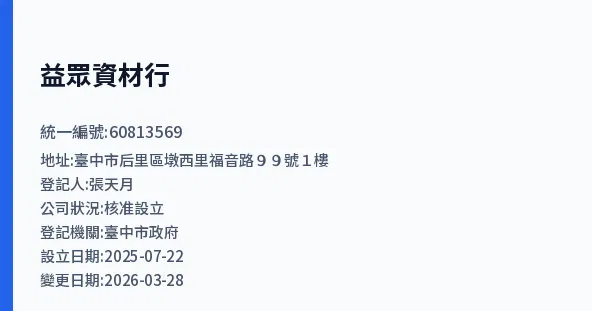 益眾資材行的照片-統編 60813569(臺中市) 公司登記資料與營業項目詳細圖表