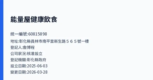 能量屋健康飲食的照片-統編 60815898(彰化縣) 公司登記資料與營業項目詳細圖表