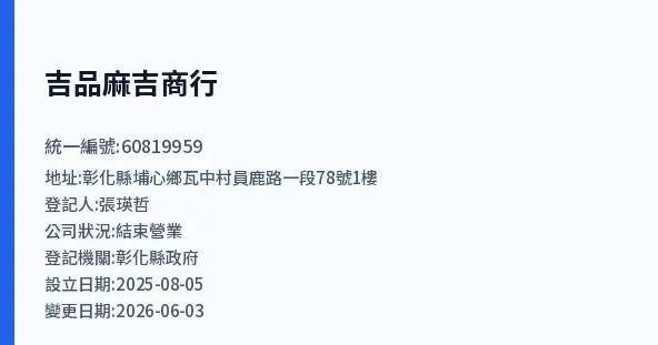吉品麻吉商行的照片-統編 60819959(彰化縣) 公司登記資料與營業項目詳細圖表