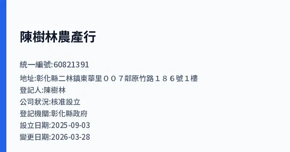 陳樹林農產行的照片-統編 60821391(彰化縣) 公司登記資料與營業項目詳細圖表