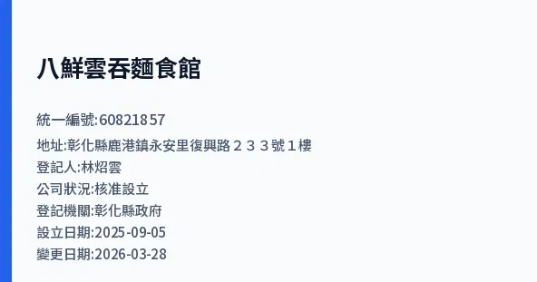 八鮮雲吞麵食館的照片-統編 60821857(彰化縣) 公司登記資料與營業項目詳細圖表