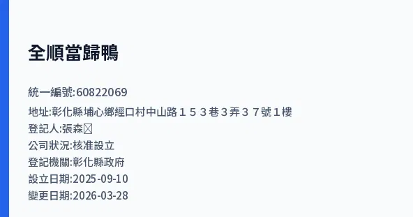 全順當歸鴨的照片-統編 60822069(彰化縣) 公司登記資料與營業項目詳細圖表
