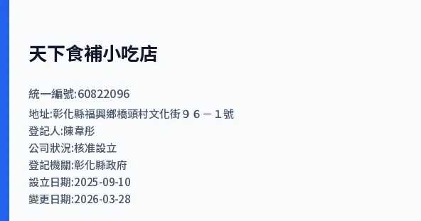 天下食補小吃店的照片-統編 60822096(彰化縣) 公司登記資料與營業項目詳細圖表