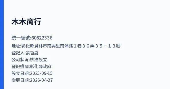 木木商行的照片-統編 60822336(彰化縣) 公司登記資料與營業項目詳細圖表