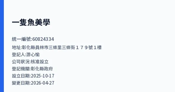 一隻魚美學的照片-統編 60824334(彰化縣) 公司登記資料與營業項目詳細圖表