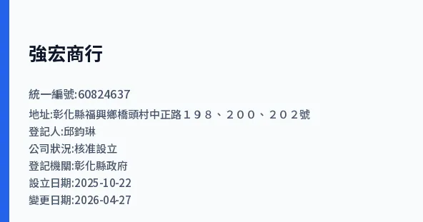強宏商行的照片-統編 60824637(彰化縣) 公司登記資料與營業項目詳細圖表