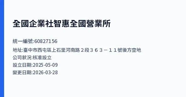 全國企業社智惠全國營業所的照片-統編 60827156(臺中市) 公司登記資料與營業項目詳細圖表
