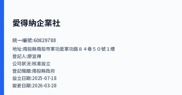 愛得納企業社的照片-統編 60829788(南投縣) 公司登記資料與營業項目詳細圖表