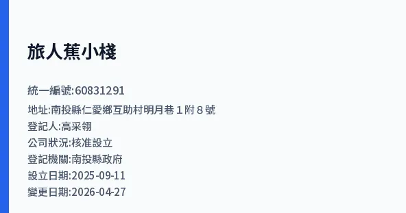 旅人蕉小棧的照片-統編 60831291(南投縣) 公司登記資料與營業項目詳細圖表