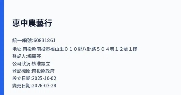 惠中農藝行的照片-統編 60831861(南投縣) 公司登記資料與營業項目詳細圖表