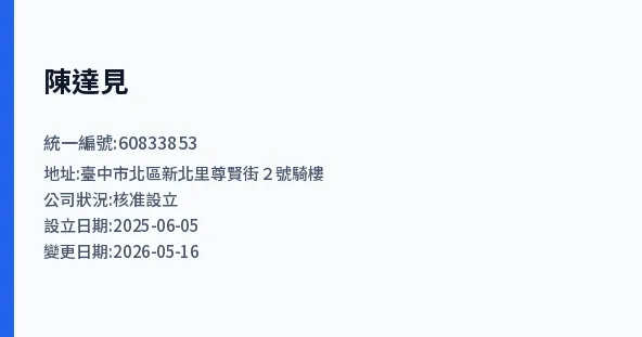 陳達見的照片-統編 60833853(臺中市) 公司登記資料與營業項目詳細圖表