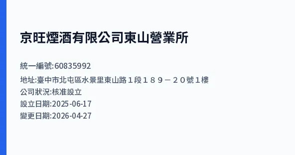 京旺煙酒有限公司東山營業所的照片-統編 60835992(臺中市) 公司登記資料與營業項目詳細圖表