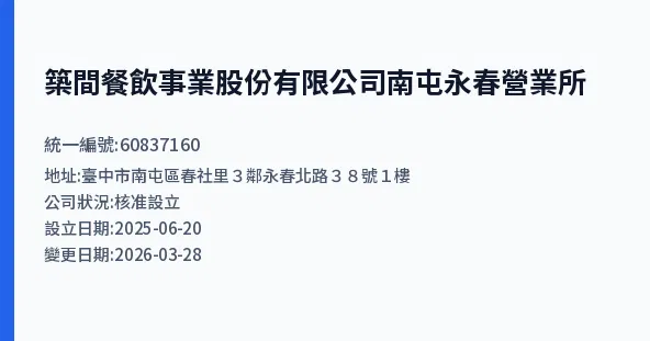 築間餐飲事業股份有限公司南屯永春營業所的照片-統編 60837160(臺中市) 公司登記資料與營業項目詳細圖表