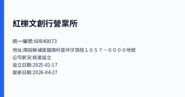 紅櫟文創行營業所的照片-統編 60840073(南投縣) 公司登記資料與營業項目詳細圖表