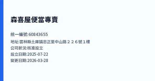 森喜屋便當專賣的照片-統編 60843655(雲林縣) 公司登記資料與營業項目詳細圖表