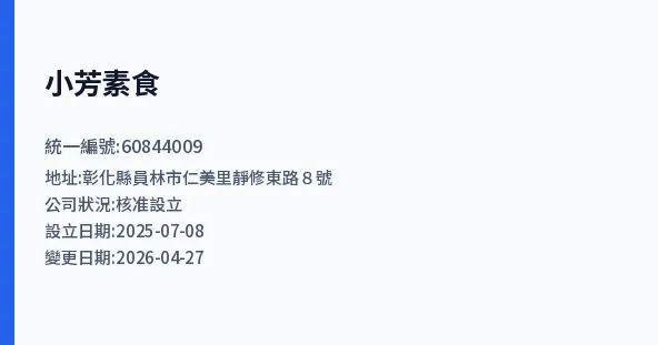 小芳素食的照片-統編 60844009(彰化縣) 公司登記資料與營業項目詳細圖表