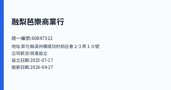融梨芭樂商業行的照片-統編 60847322(彰化縣) 公司登記資料與營業項目詳細圖表