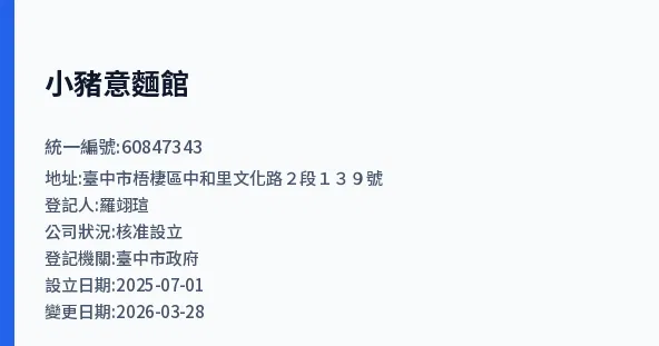 小豬意麵館的照片-統編 60847343(臺中市) 公司登記資料與營業項目詳細圖表