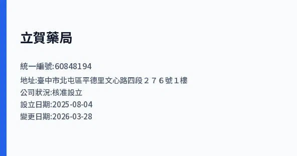 立賀藥局的照片-統編 60848194(臺中市) 公司登記資料與營業項目詳細圖表
