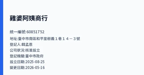 雞婆阿姨商行的照片-統編 60851752(臺中市) 公司登記資料與營業項目詳細圖表