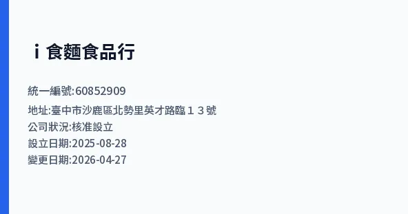 i食麵食品行的照片-統編 60852909(臺中市) 公司登記資料與營業項目詳細圖表