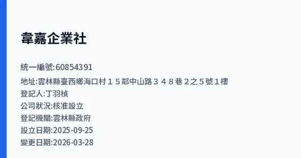 韋嘉企業社的照片-統編 60854391(雲林縣) 公司登記資料與營業項目詳細圖表
