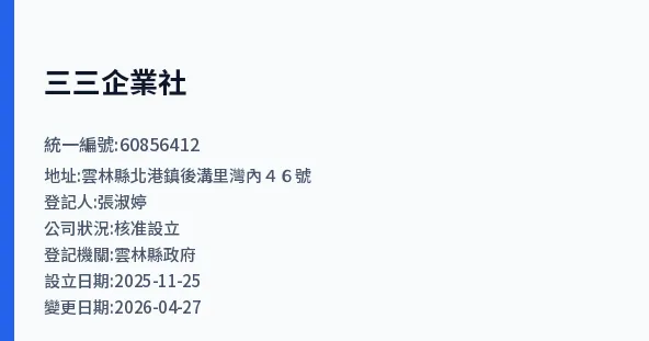 三三企業社的照片-統編 60856412(雲林縣) 公司登記資料與營業項目詳細圖表