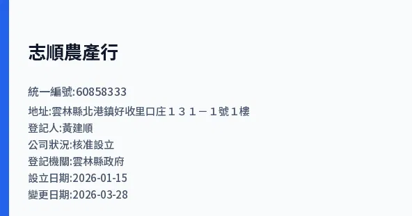 志順農產行的照片-統編 60858333(雲林縣) 公司登記資料與營業項目詳細圖表
