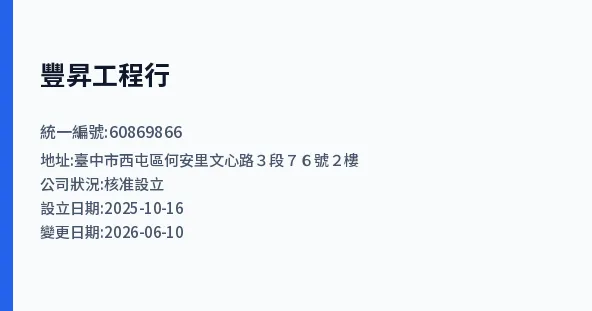 豐昇工程行的照片-統編 60869866 公司登記資料與營業項目詳細圖表