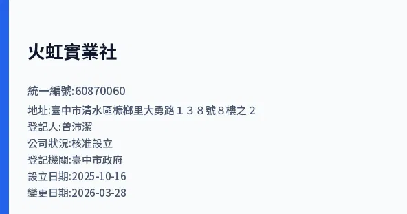 火虹實業社的照片-統編 60870060(臺中市) 公司登記資料與營業項目詳細圖表