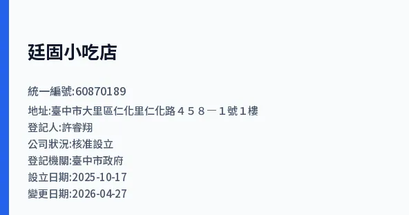廷固小吃店的照片-統編 60870189(臺中市) 公司登記資料與營業項目詳細圖表