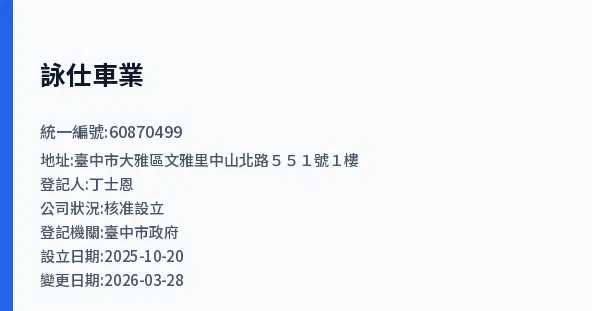 詠仕車業的照片-統編 60870499(臺中市) 公司登記資料與營業項目詳細圖表
