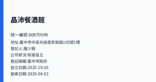 晶沛餐酒館的照片-統編 60870596(臺中市) 公司登記資料與營業項目詳細圖表